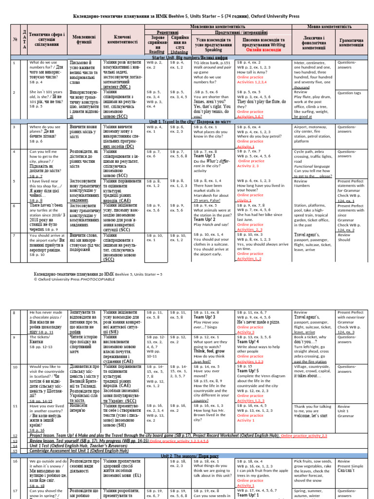 Beehive 5 Units 1 5 | PDF