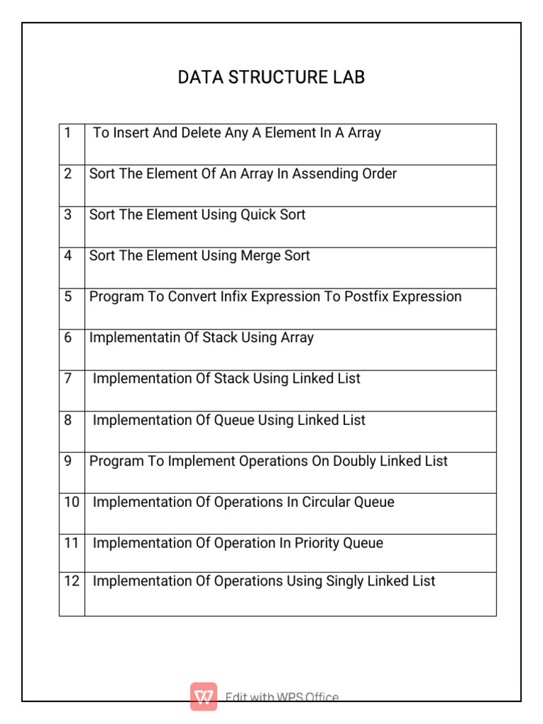 Data Structure | PDF