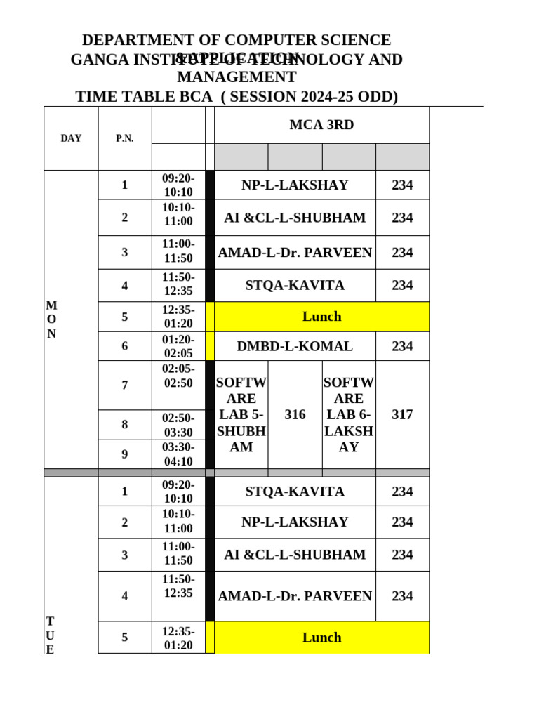 MCA 3rd Time-Table | PDF