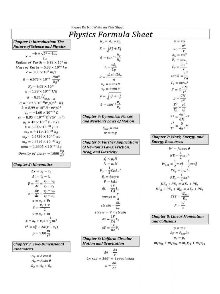 Physics Formula Sheet | PDF