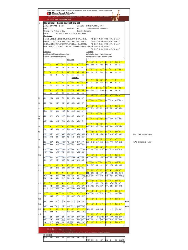 Revised Rag Bilabal - Parichiti, Alap & Bandish | PDF