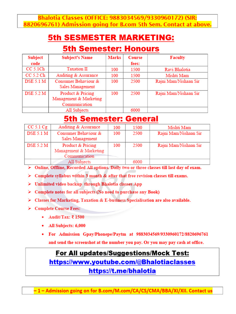 Syllabus Marketing 5th Semester (BY BHALOTIA) | PDF