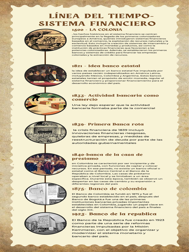 Act2 - Sistema Fianciero Siclo2 | PDF