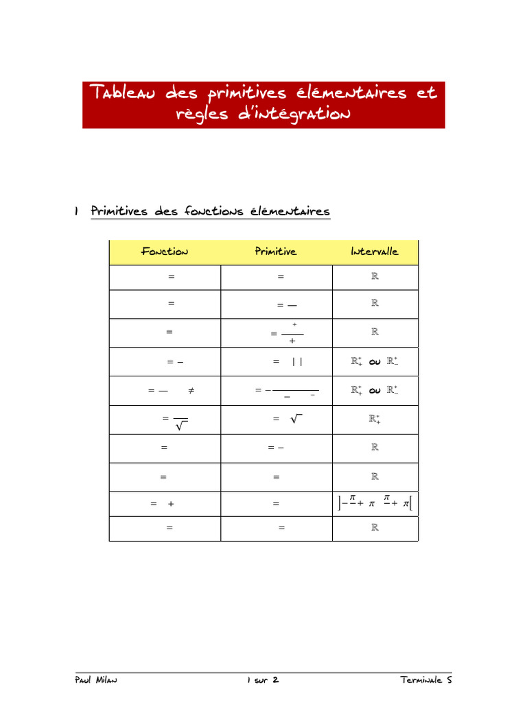 08 Tableau Des Primitives Elementaires Et Regles D'integration TermS-1 ...