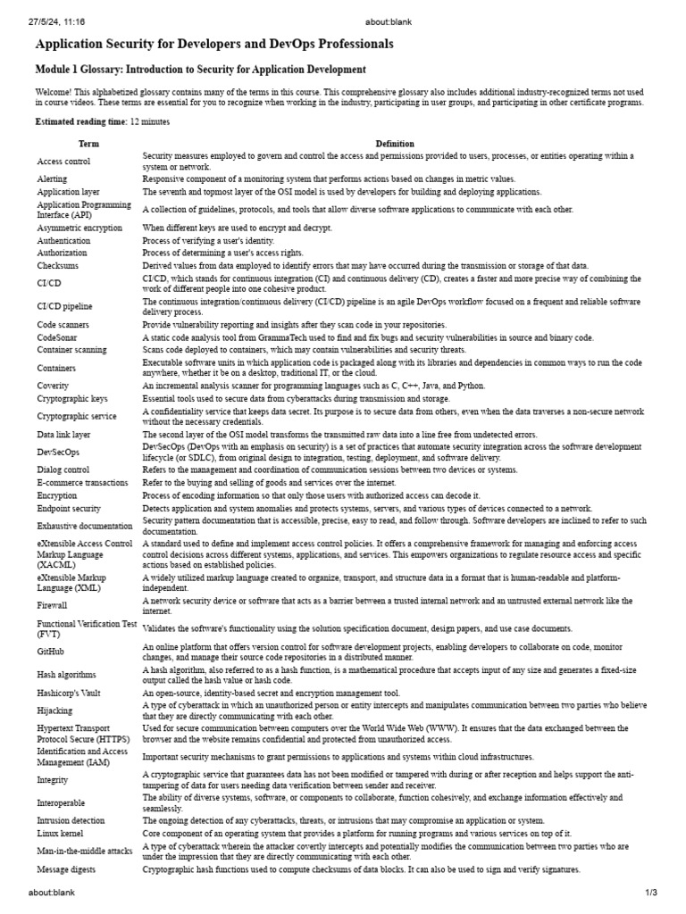 Module 1 Glossary Introduction To Security For Application Development ...