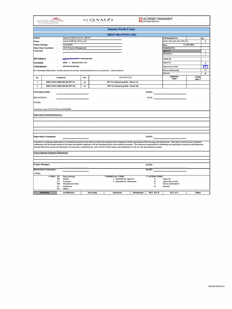 SZNC QD Ace SD STR 0023 | PDF