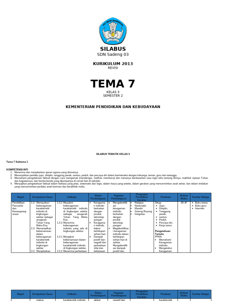 Silabus Kelas 3 Tema 7 | PDF