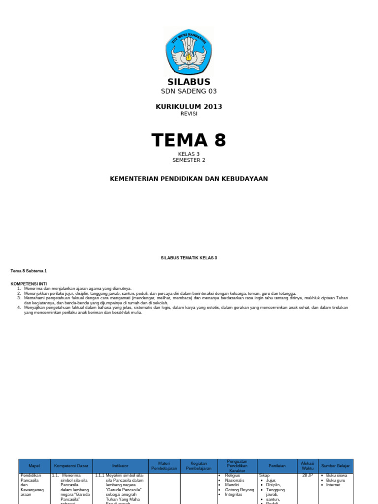 Silabus Kelas 3 Tema 8 | PDF