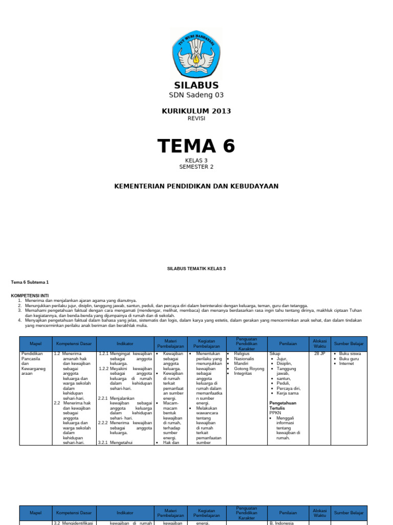 Silabus Kelas 3 Tema 6 | PDF