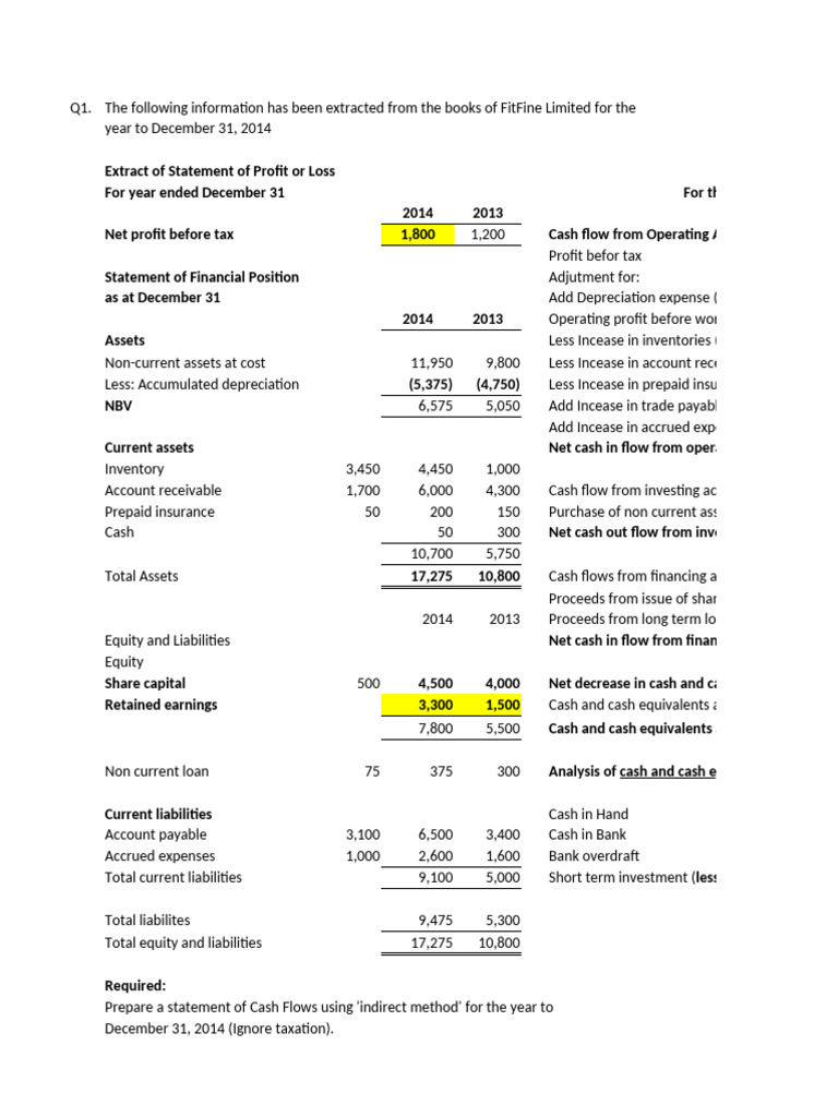 Cash Flow Statement IAS 7-2 | PDF
