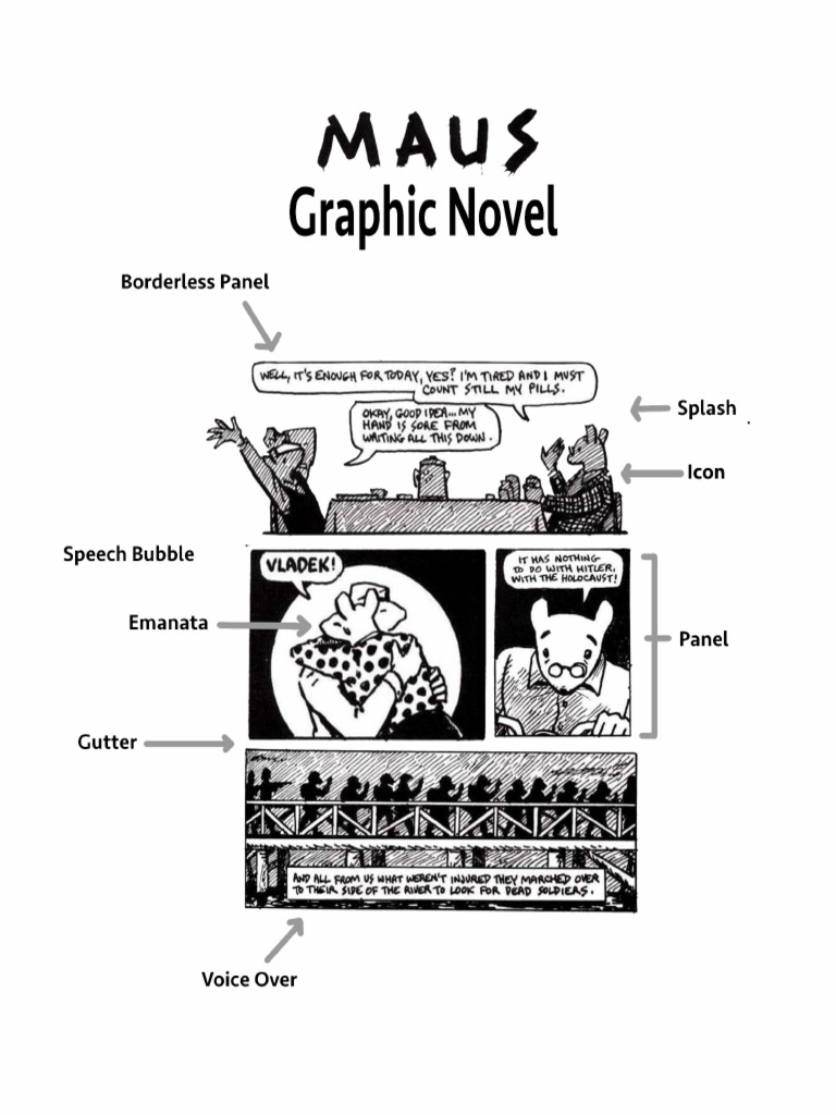 Ma Us Elements of Graphic Novels | PDF