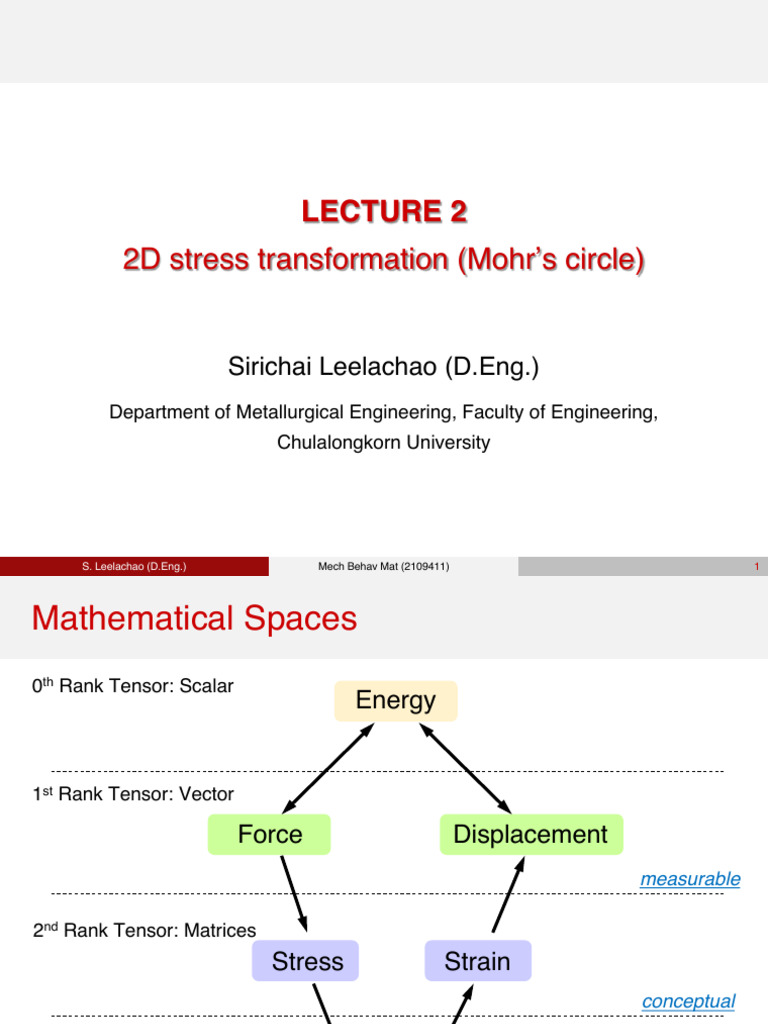 2 Lecture2 Stresstransform | PDF