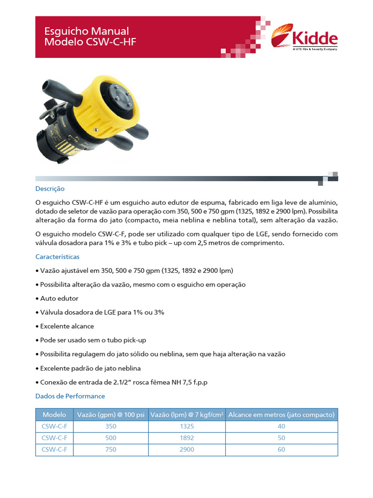 EsguichoAutoEdutor - CSW C HF | PDF