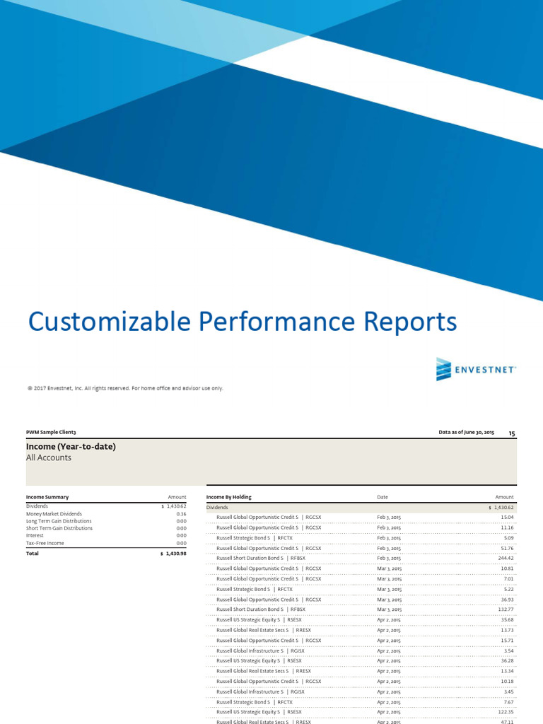 Performance Reports FINAL | PDF
