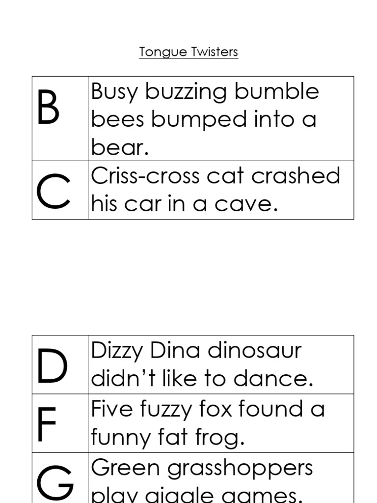 Tongue Twisters Letters of The Alphabet Poems | PDF