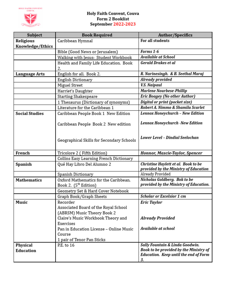 Holy Faith Convent Form 2 Booklist | PDF