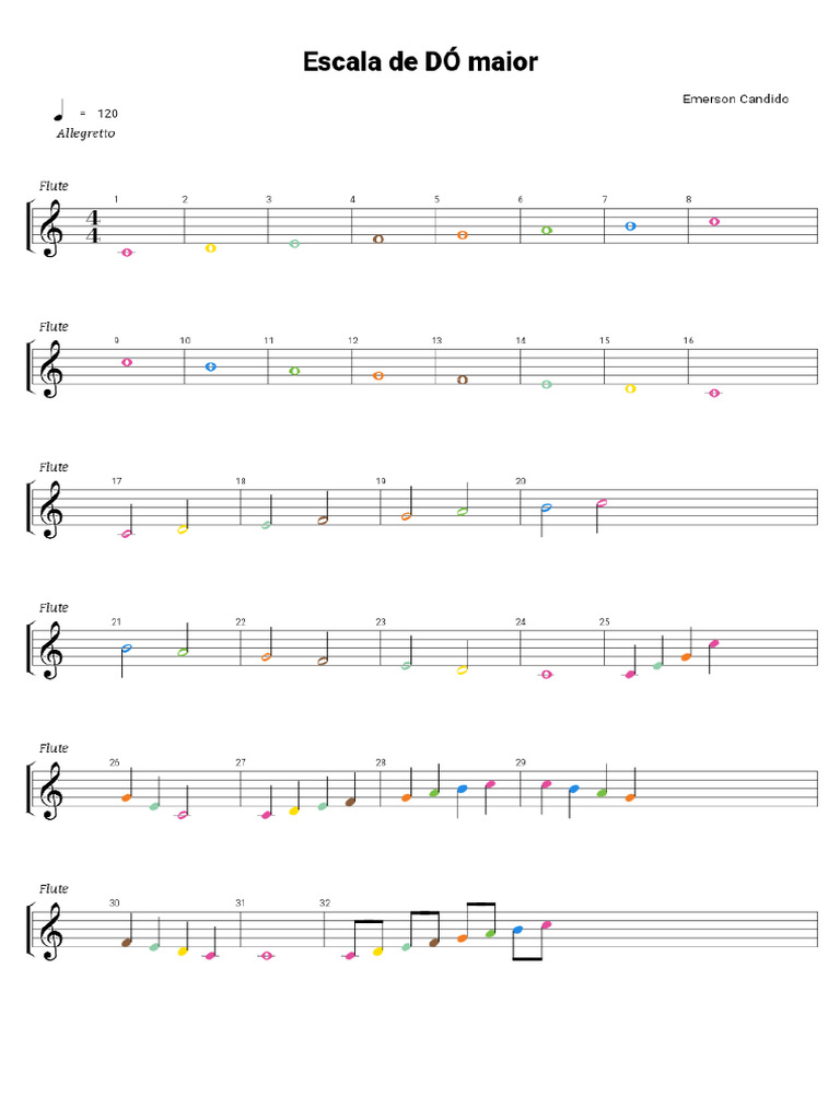 Escala em Do 20231030 195859 | PDF
