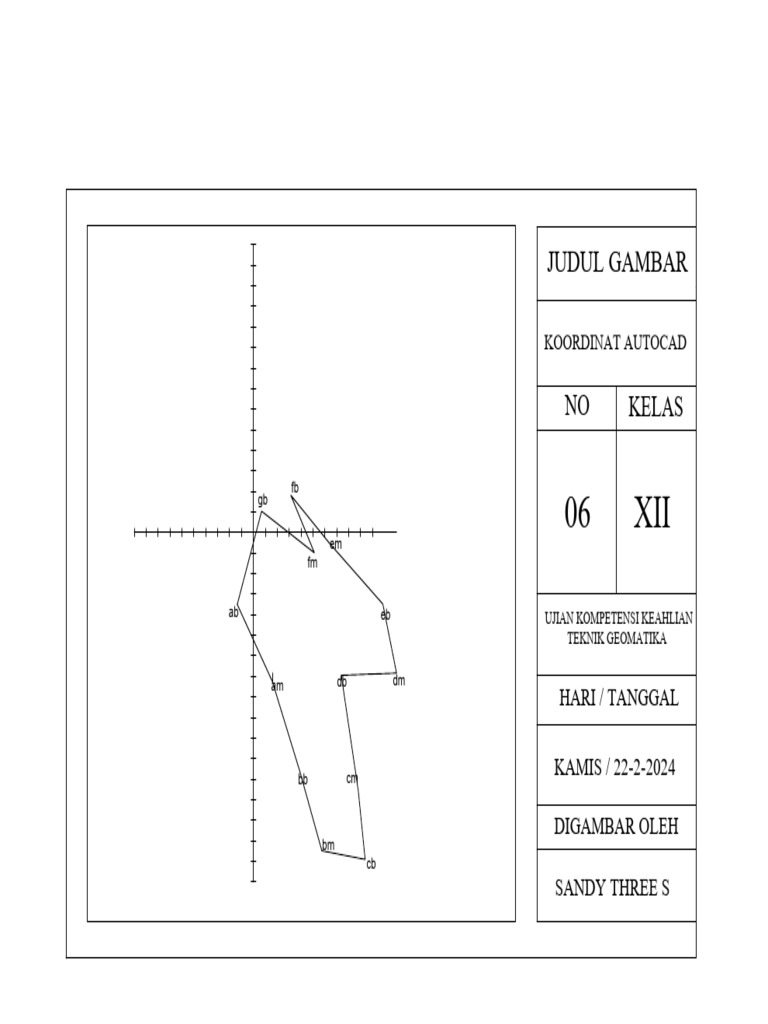 Gambar 6 Sandy Model Pdf