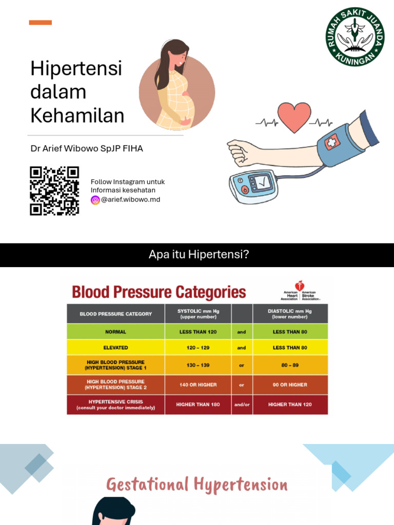 Hipertensi Dalam Kehamilan | PDF