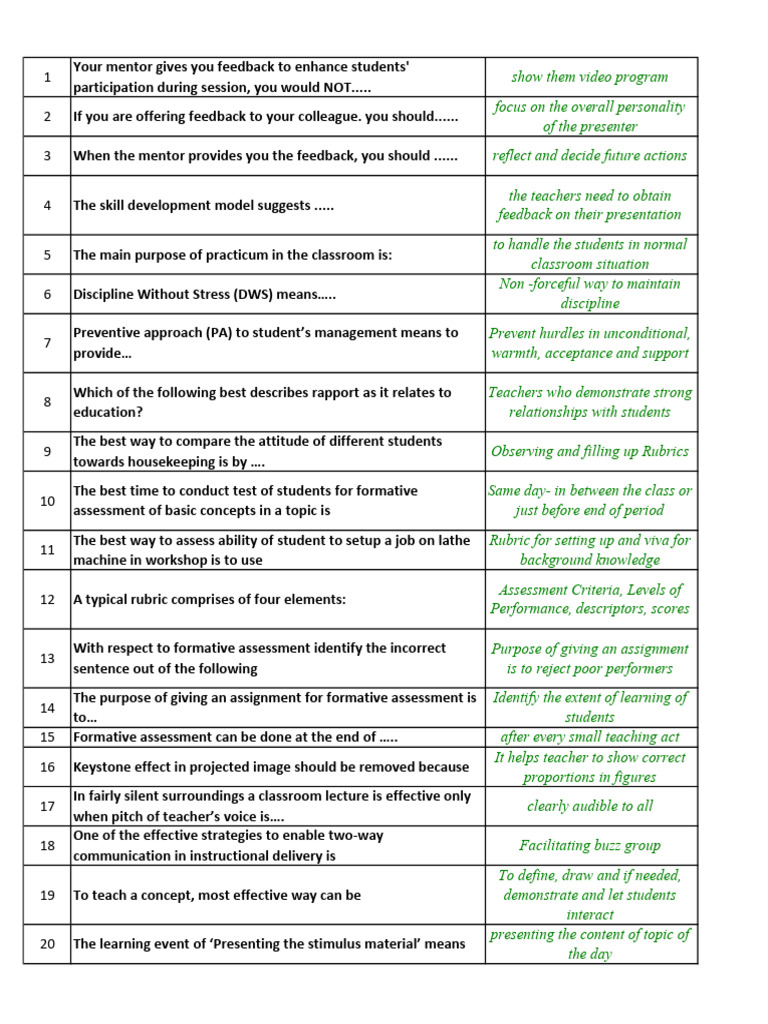 Module 4 Flash Card From PDF | PDF