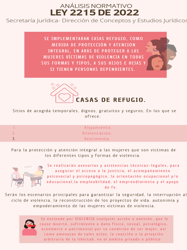 Ley 2215 | PDF