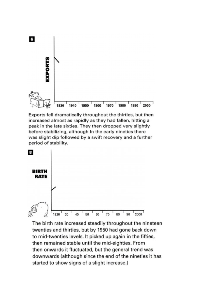 Describing Trends | PDF