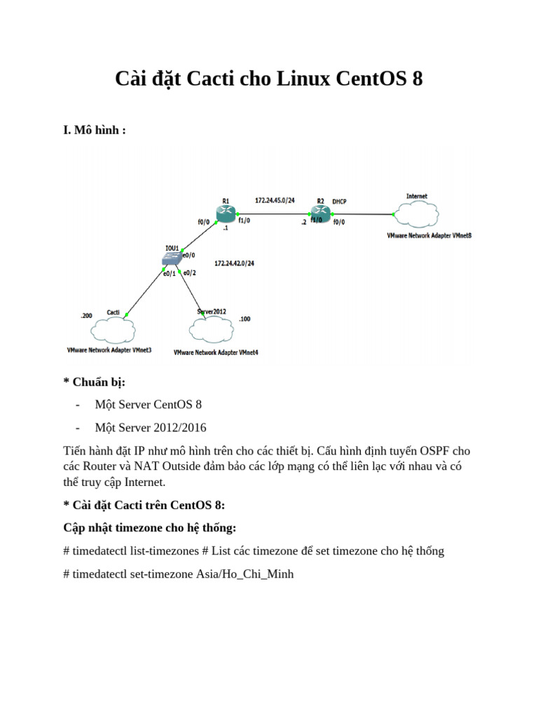 Huong Dan Cau Hinh Cacti | PDF