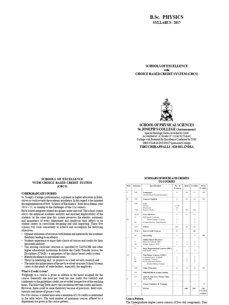 2017 B.sc. Physics | PDF 2017 B.sc. Physics | PDF