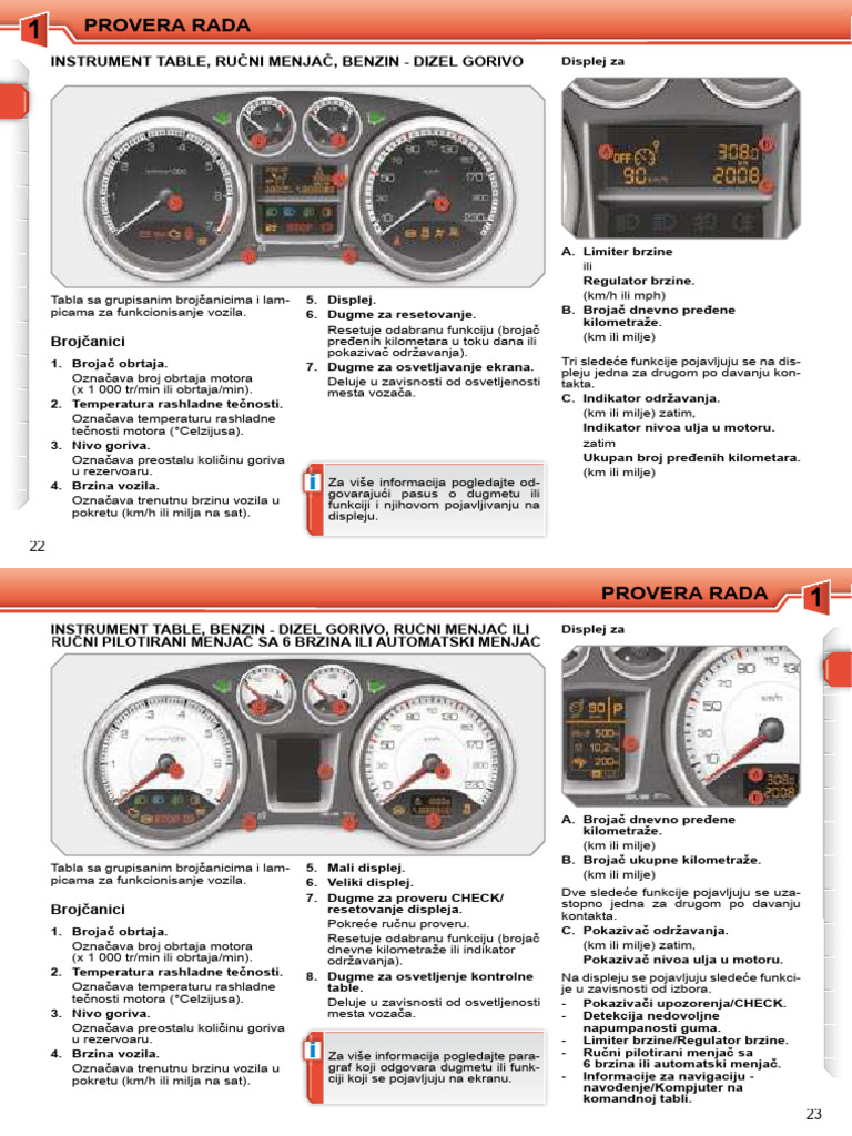 308 SW BL 2008 | PDF