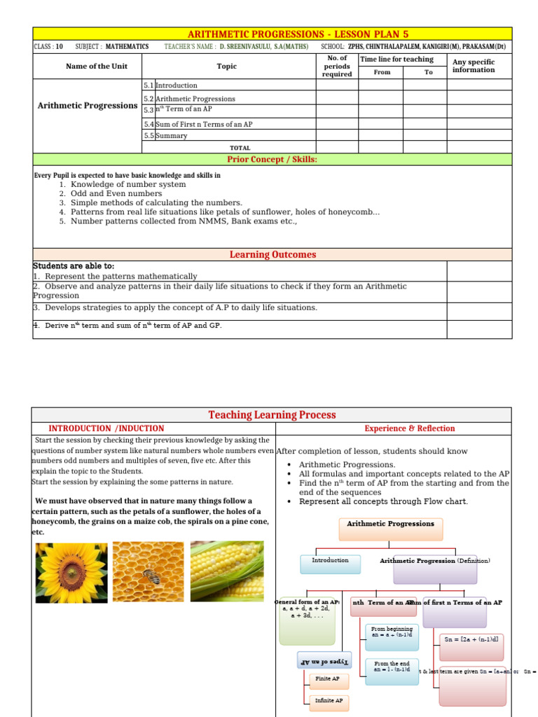 10th Arithmetic Progrssions - Lesson Plan | PDF