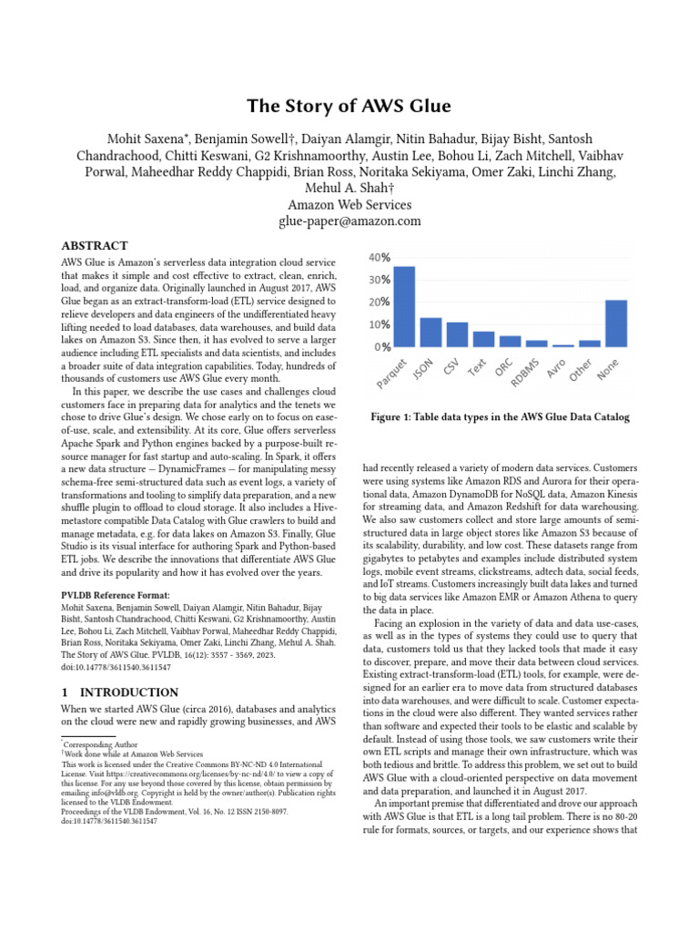 The Story of AWS Glue | PDF
