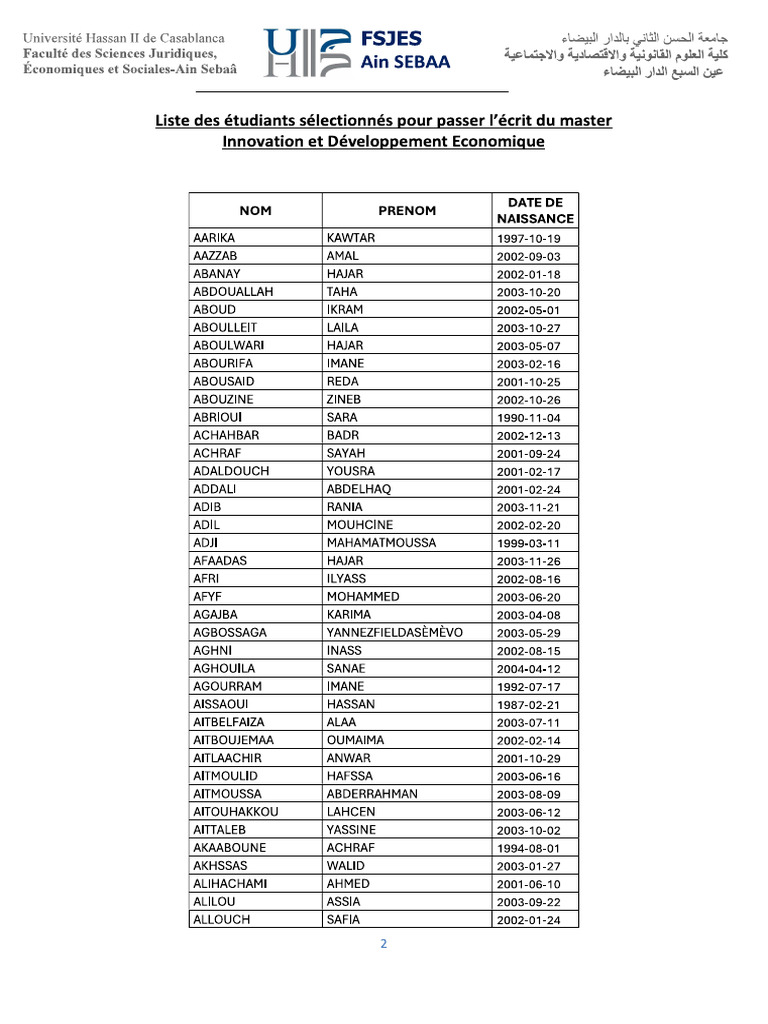 Preselection Master IDE 2024 FINALE | PDF