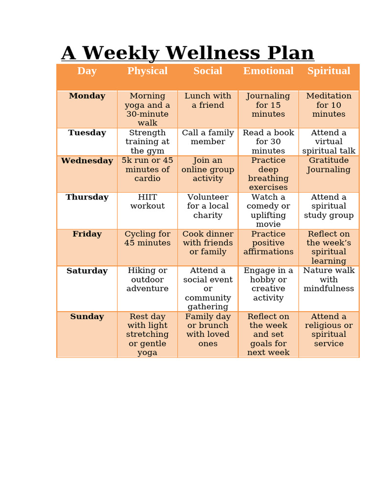 A Weekly Wellness Plan | PDF