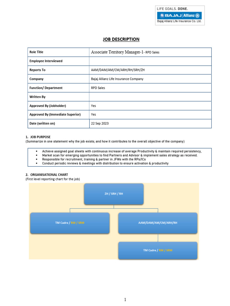 Associate Territory Manager | PDF | Industrial And Organizational ...