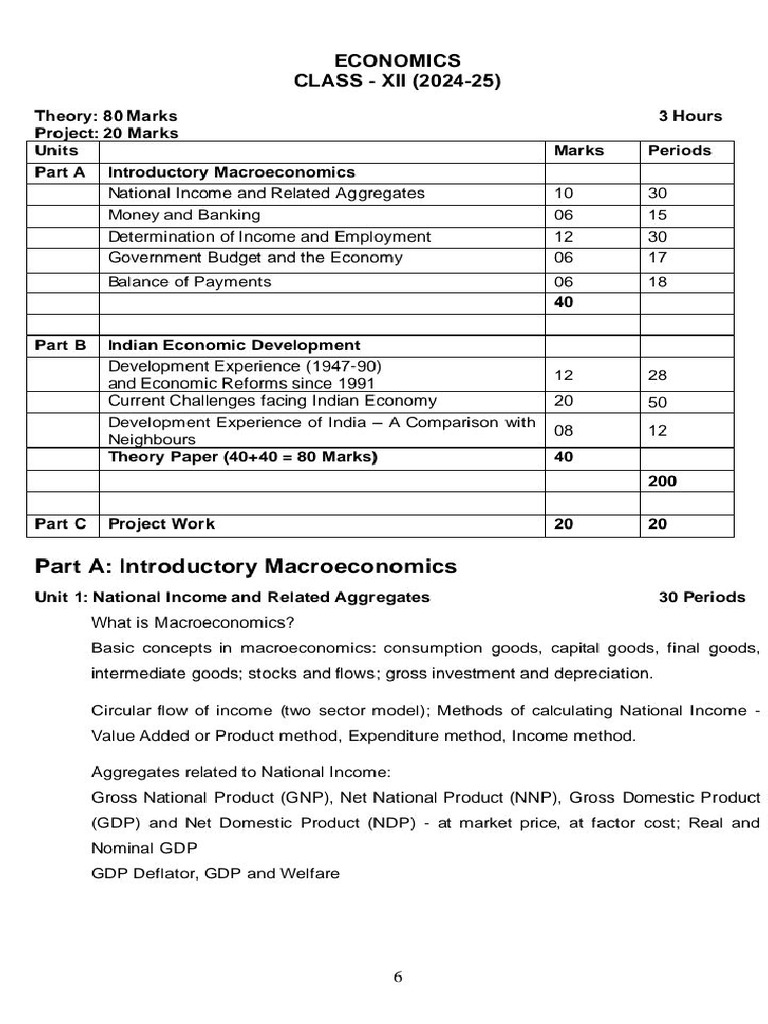 Political Notes | PDF