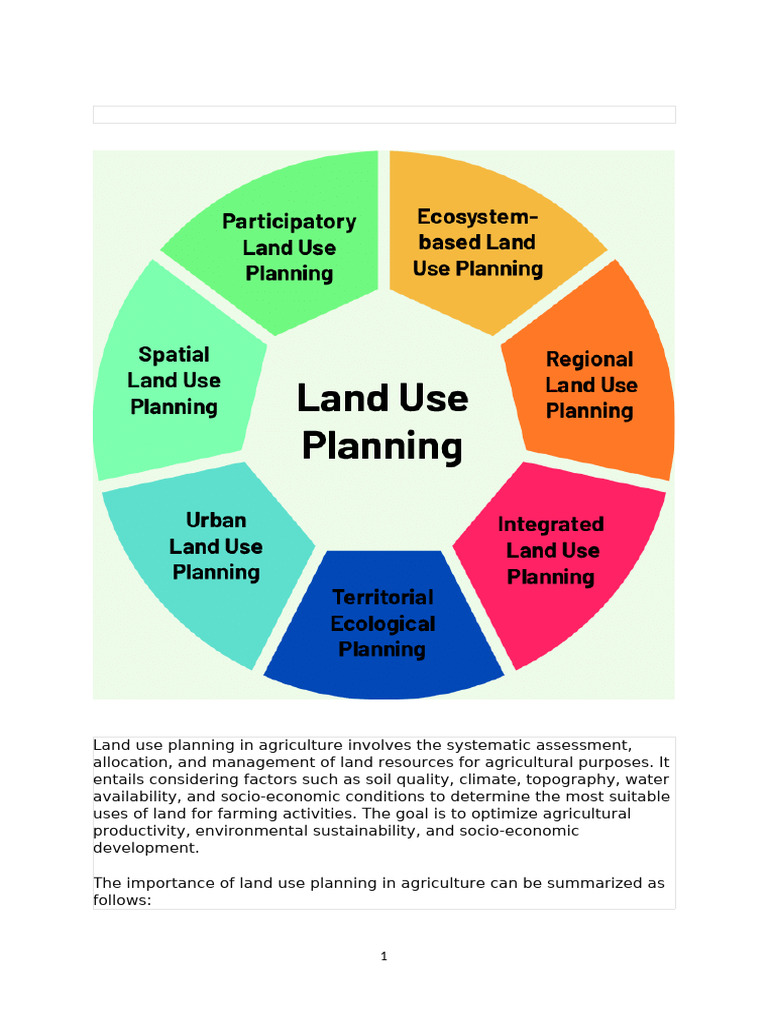 LAND USE PLANNING(2) | PDF