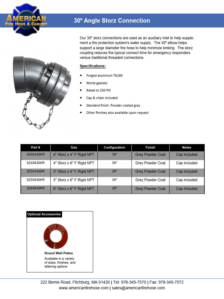 Storz - 30 Angle | PDF