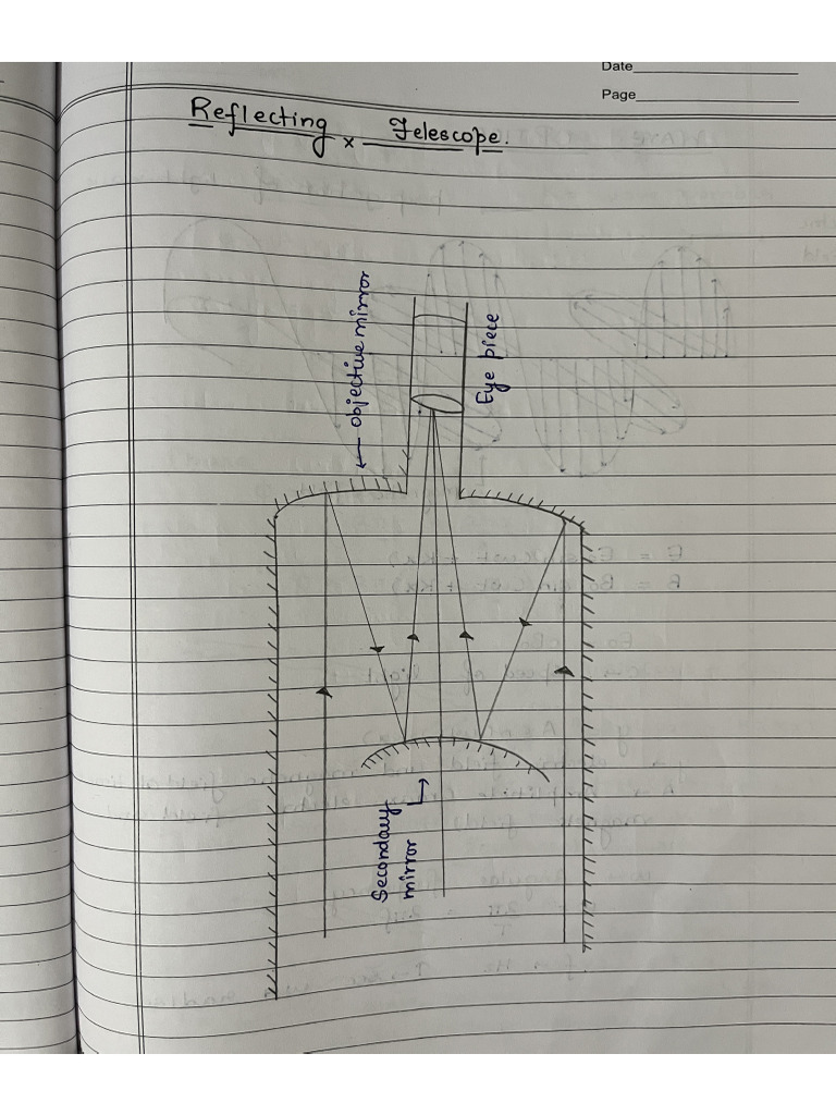 Telescope | PDF