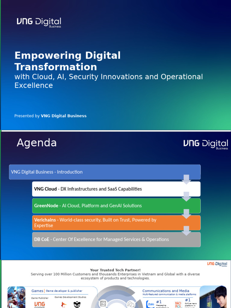 VNG Digital Business Credentials | PDF