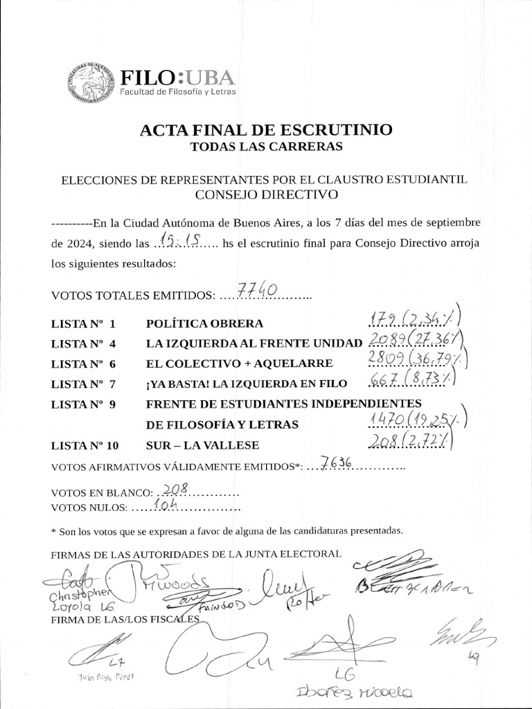 Acta Final Escrutinio Consejo Directivo 2024 | PDF