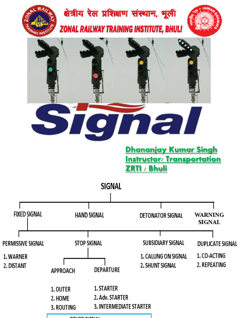 Signal | PDF
