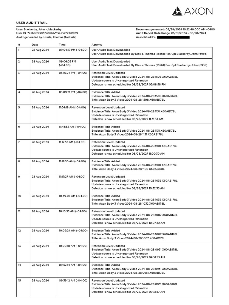 Blackerby John 6936 Audit Trail Redacted | PDF