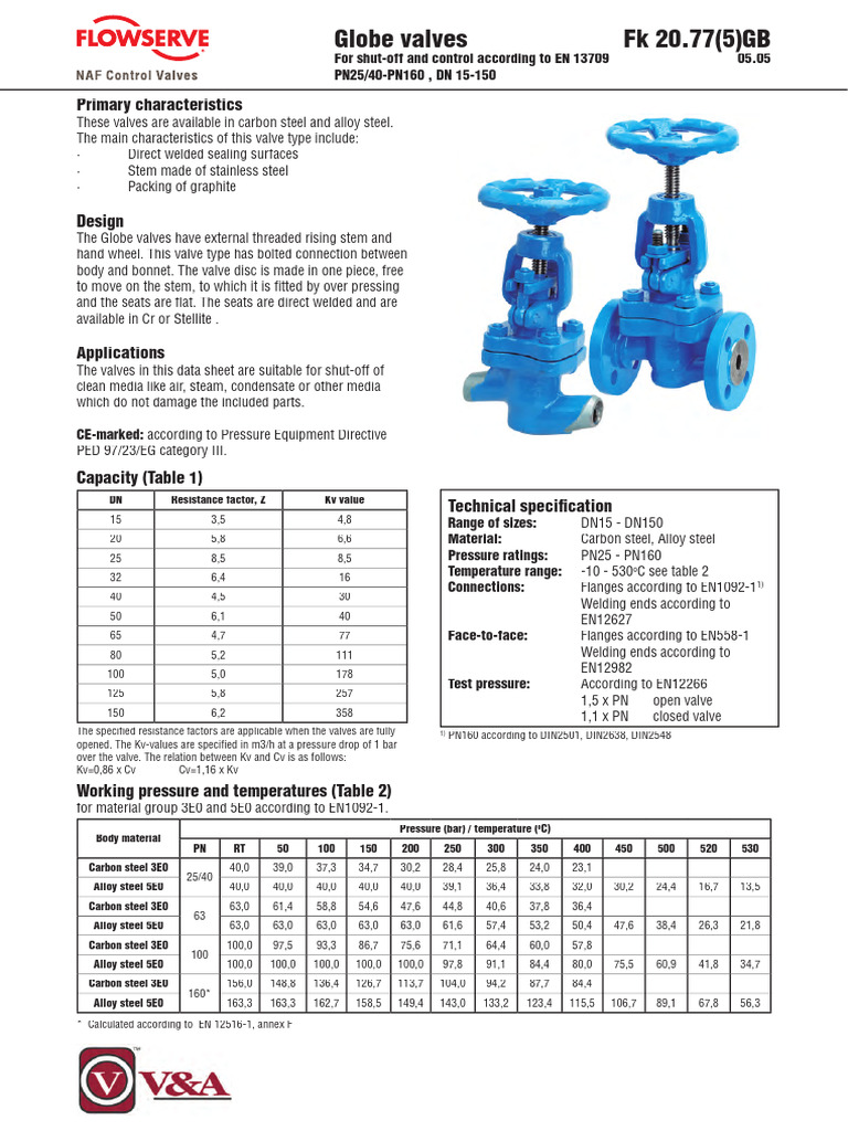 Naf Globe Valve pn25 To 160 | PDF