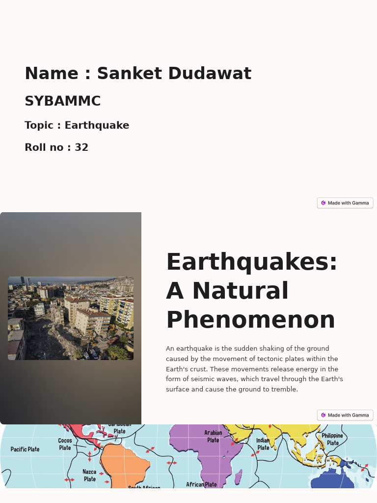 Name Sanket Dudawat | PDF