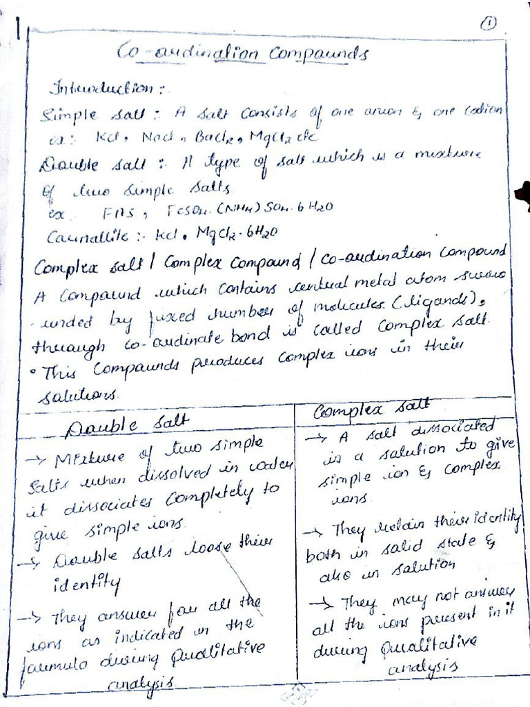 Co-Ordination Compounds 2ndpu Chem | PDF