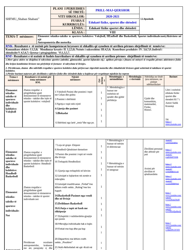 Edukatë Fizike Prill Qershor Klasa VIII | PDF