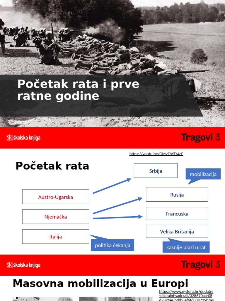 46 +Tragovi+3+-+PPT+-+15 4 +pocetak+rata+i+prve+ratne+godine | PDF
