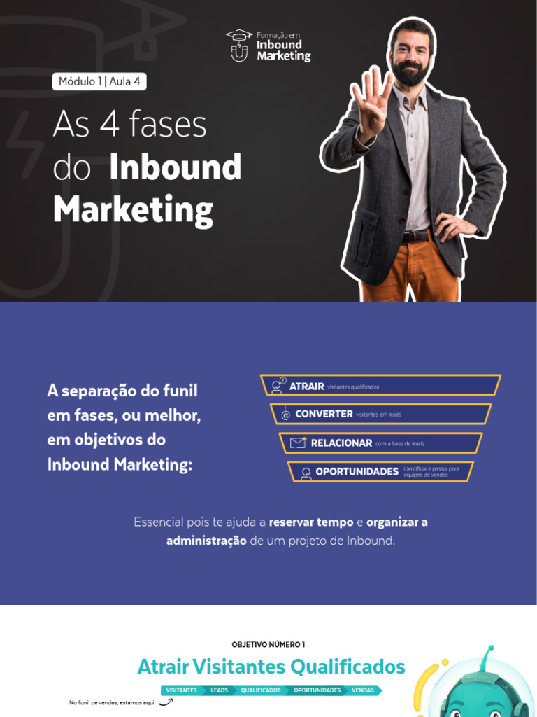 M01 - Aula 04 - As 4 Fases Do Inbound Marketing | PDF