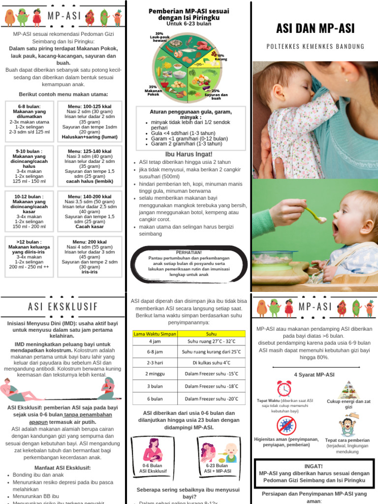 Leaflet Edukasi Asi-MPASI | PDF