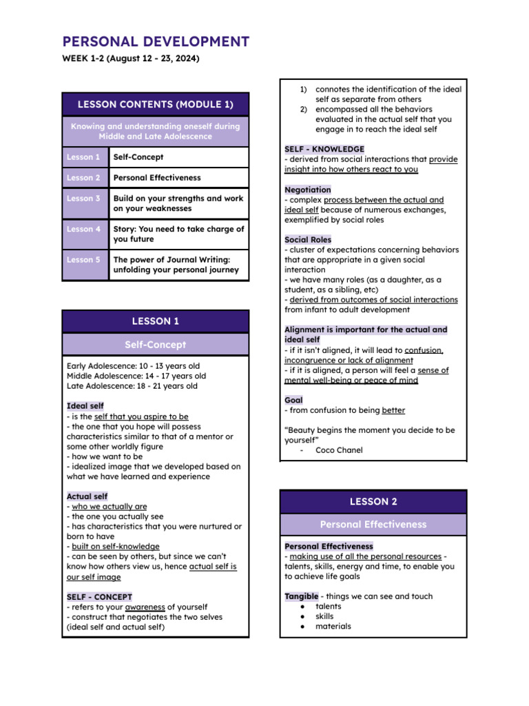 Personal Devlopment - Module 1 | PDF | Self Concept | Career & Growth